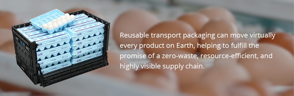 Reusable Packaging for Perishables | Reusable Packaging Association